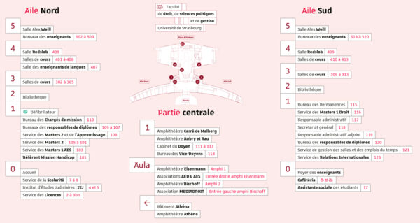 Signalétique pour la faculté de droit de l’université de Strasbourg ...